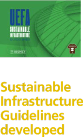 UEFA Respect Report 2021-22