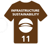 UEFA Respect Report 2021-22