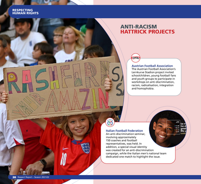 UEFA Respect Report 2021-22