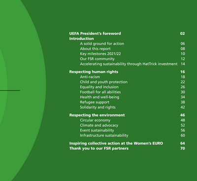 UEFA Respect Report 2021-22