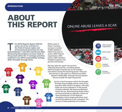 UEFA Respect Report 2021-22