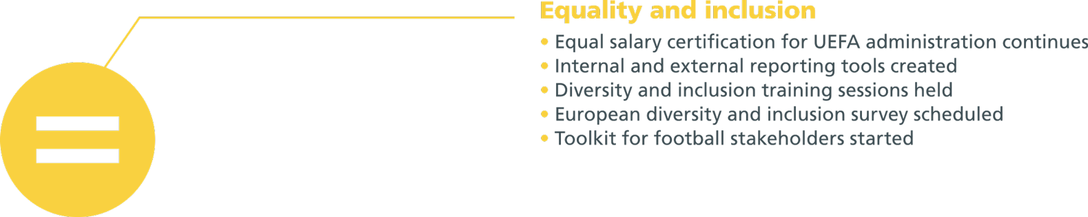 UEFA Respect Report 2022-23