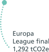 UEFA Respect Report 2022-23