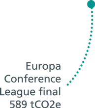 UEFA Respect Report 2022-23