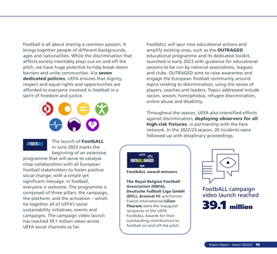 UEFA Respect Report 2022-23