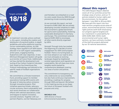 UEFA Respect Report 2022-23