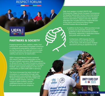 UEFA Respect Report 2022-23