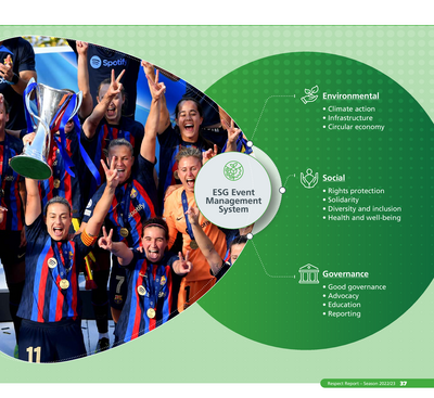 UEFA Respect Report 2022-23