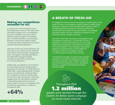 UEFA Respect Report 2022-23