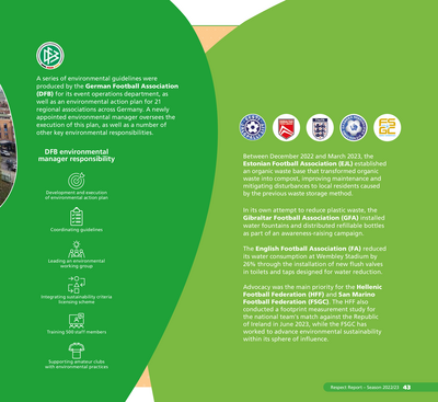 UEFA Respect Report 2022-23
