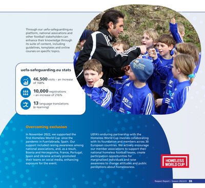 UEFA Respect Report 2022-23