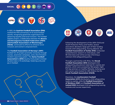 UEFA Respect Report 2022-23