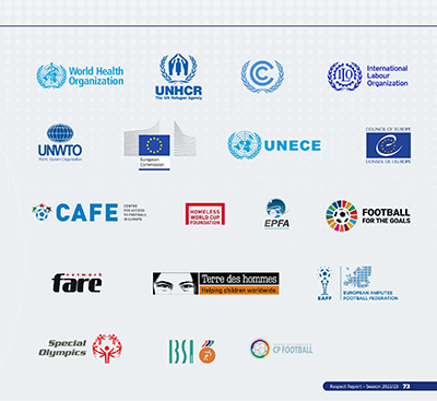 UEFA Respect Report 2022-23